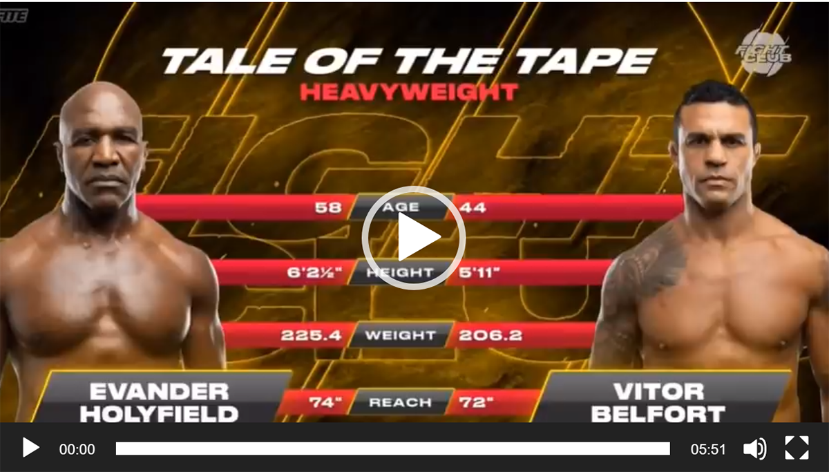 Evander Holyfield vs. Vitor Belfort – Full Fight Highlights 2021 ...